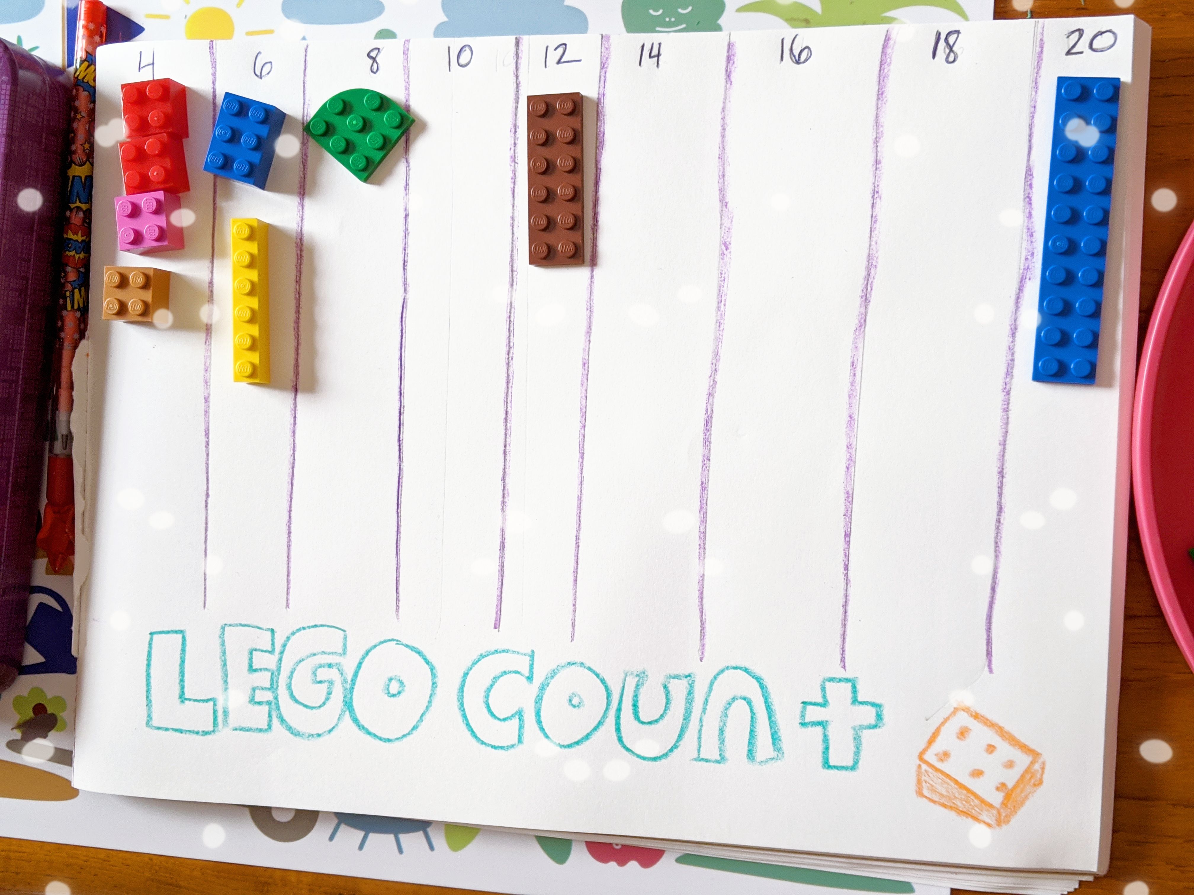 Graphing Blocks – Momandbabebites